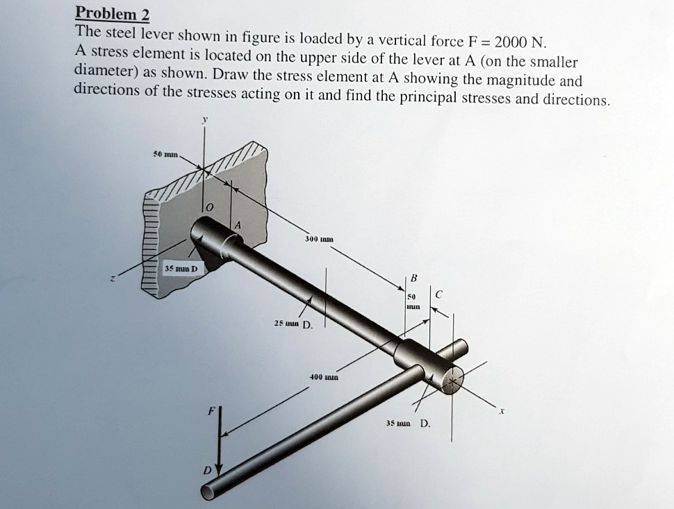 Problem 2 The steel lever shown in figure is loaded by a vertical force ...