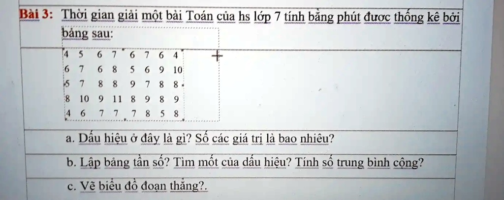 Solved Bà I 3 Thá I Gian Giải Má™t Bà I Toán Cá§a Há C Sinh Lá