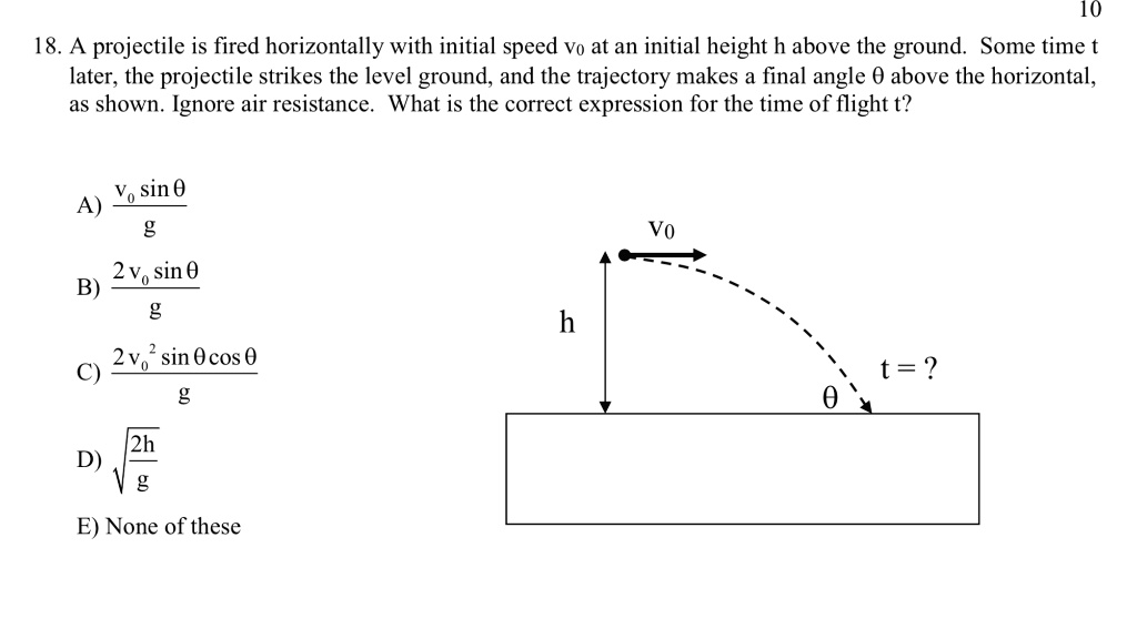 10 18 projectile is fired horizontally with initial speed vo at an ...