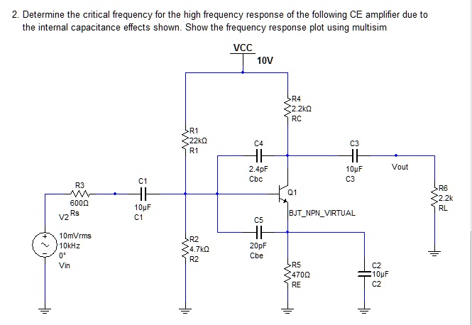 SOLVED: Determine the critical frequency for the high frequency ...