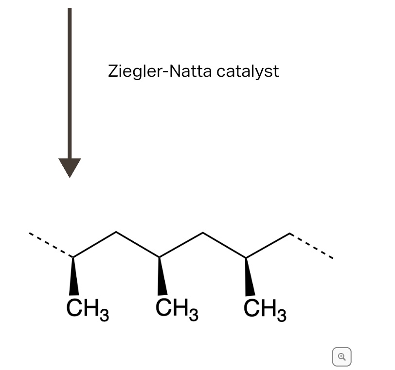 SOLVED: Draw the starting monomeric structure that would lead to this addition polymer Ziegler ...