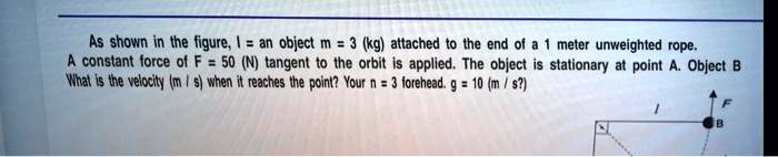 SOLVED: As shown in the figure; an object m (kg) attached to the end ...