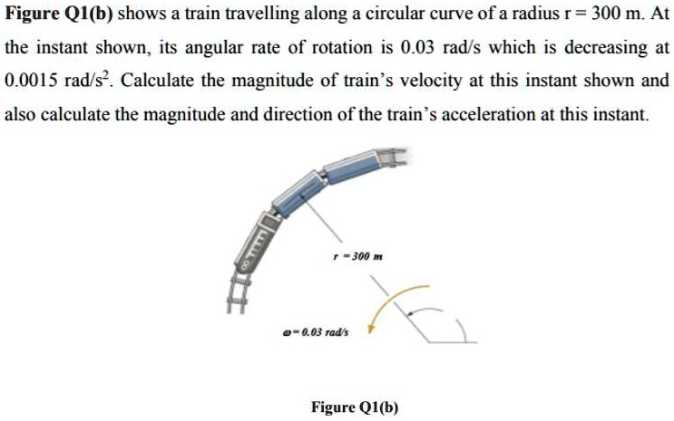 SOLVED: Figure Q1(b) shows a train travelling along a circular curve of ...