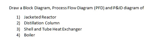 SOLVED: Draw a Block Diagram, Process Flow Diagram (PFD), and P ID ...