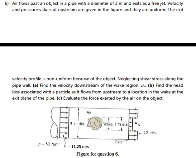 SOLVED: Air flows past an object in a pipe with a diameter of 3 m and ...
