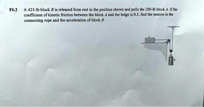 F6.2 A 425-lb block B is released from rest in the position shown and ...
