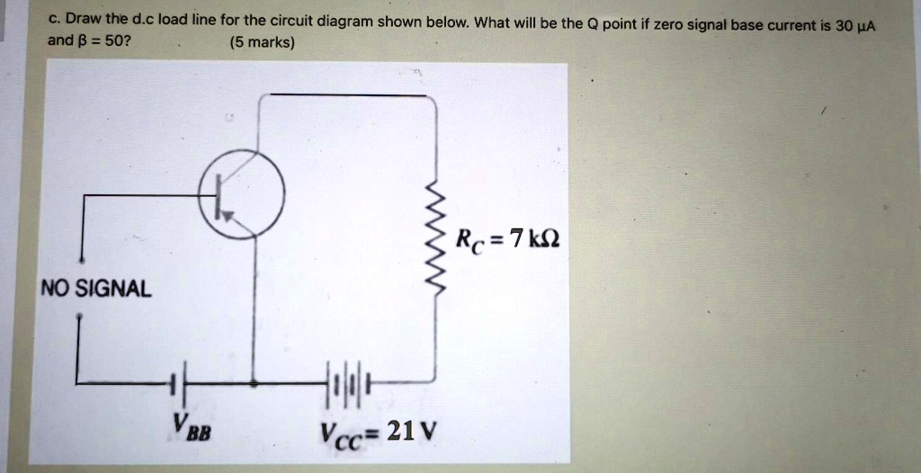 Draw the DC load line for the circuit diagram shown below. What will be ...