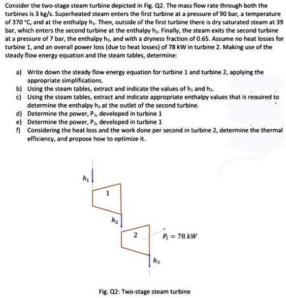 SOLVED: Any help with this? Consider the two-stage steam turbine ...