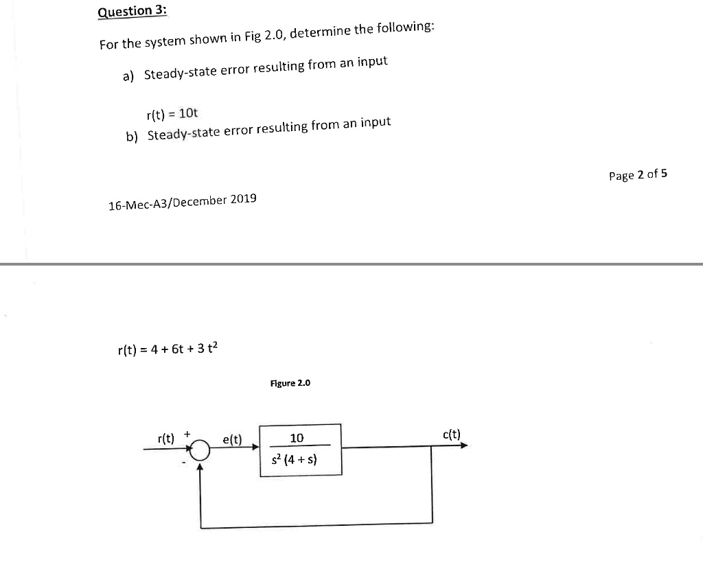 Solved Question 3 For The System Shown In Fig 2 0 Determine The