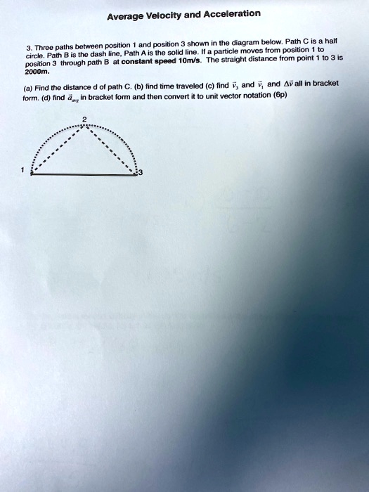 Average Velocity and Acceleration 3. Three paths between position 1 and ...
