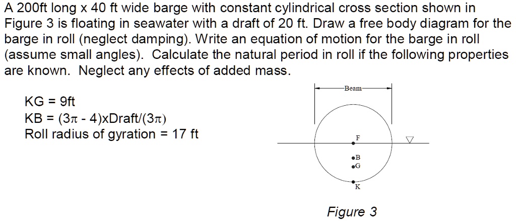 A 200ft long x 40 ft wide barge with constant cylindrical cross section shown in Figure 3 is ...