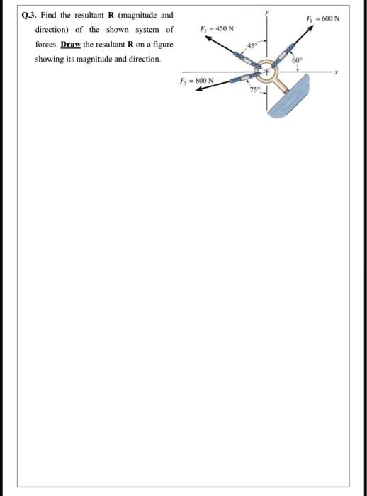 Q.3. Find the resultant R (magnitude and direction) of the shown system ...