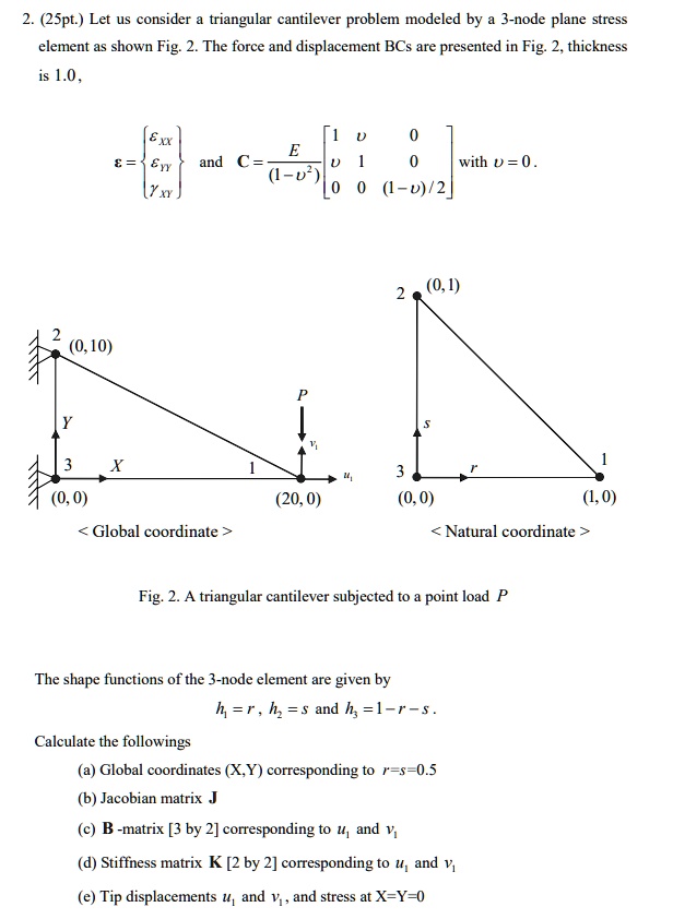 SOLVED: Texts: 2. (25pt.) Let us consider a triangular cantilever ...