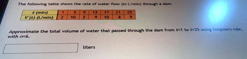 SOLVED: The following table shows the rate of water flow (in L/min ...