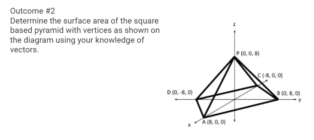 outcome 2 determine the surface area of the square based pyramid with vertices as shown on the ...