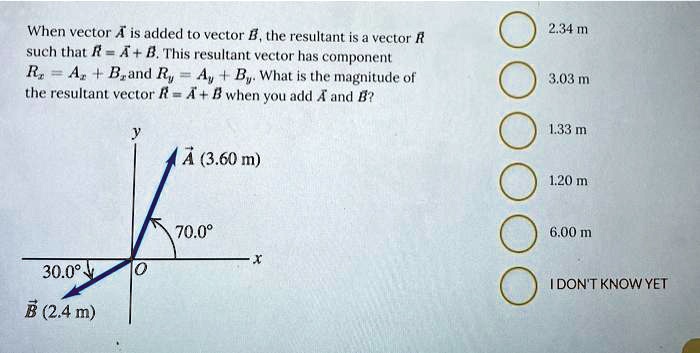 when vector a is added to vector e thee resultant is a vector r such that r a b this resultant ...