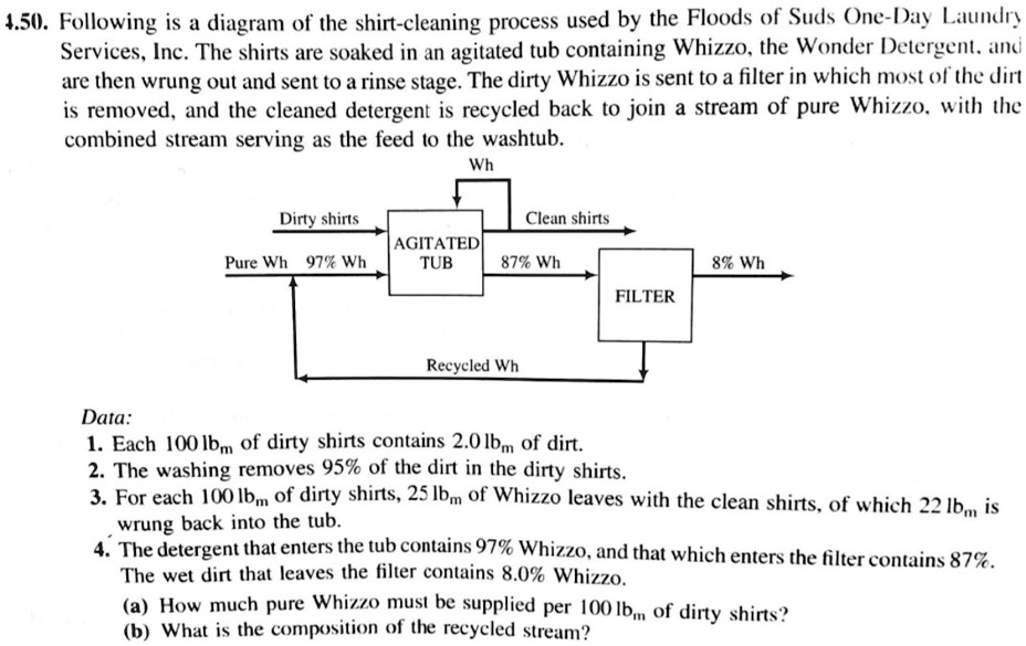 450 following is a diagram of the shirt cleaning process used by the ...