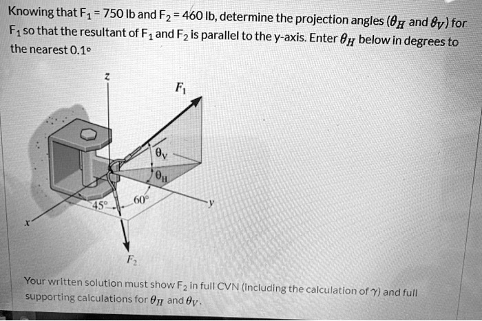 knowing that f1 750 ib and f2 460 ib determine the projection angles oh ...