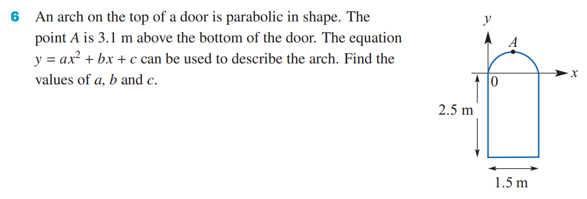 6 An arch on the top of a door is parabolic in shape. The point A is 3. ...