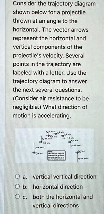 SOLVED: Consider the trajectory diagram shown below for a projectile ...