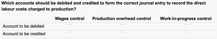 SOLVED: Which accounts should be debited and credited to form the ...