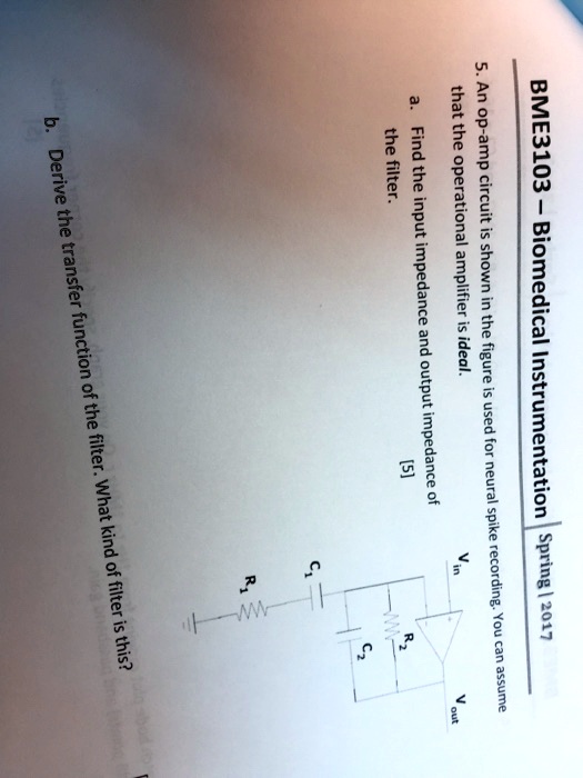 SOLVED: The filter. a. Assume that the operational amplifier is ideal. Find the input impedance ...