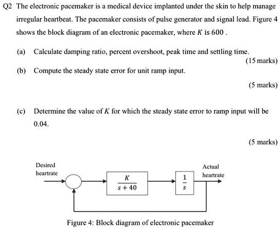 Q2 The electronic pacemaker is a medical device implanted under the ...