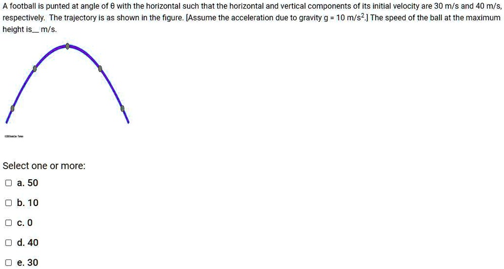 A football is punted at angle of 8 with the horizontal such that the ...