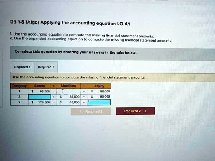 QS 1-8 (Algo) Applying the accounting equation LO A1 1. Use the accounting equation to compute ...