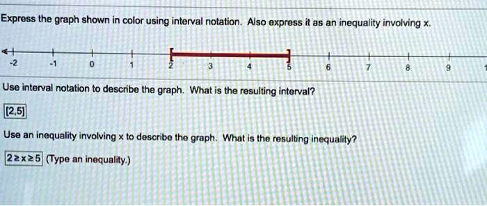 SOLVED: Express the graph shown in color using interval notation Also express it as an ...