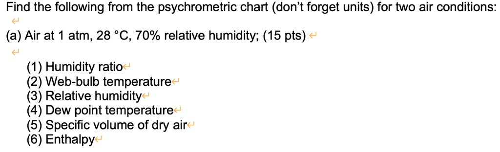 SOLVED: Find the following from the psychrometric chart (don't forget ...
