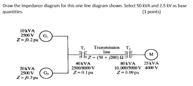 SOLVED: Draw the impedance diagram for this one-line diagram shown ...