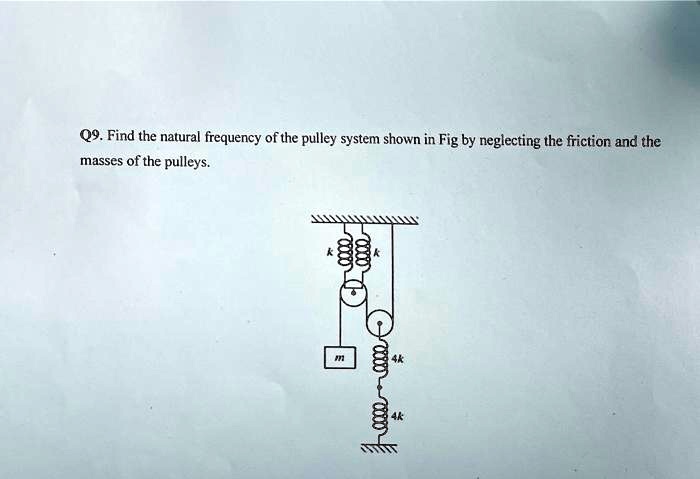 Q9. Find the natural frequency of the pulley system shown in Fig by ...