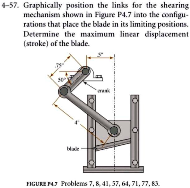 4-57. Graphically position the links for the shearing mechanism shown in Figure P4.7 into the ...