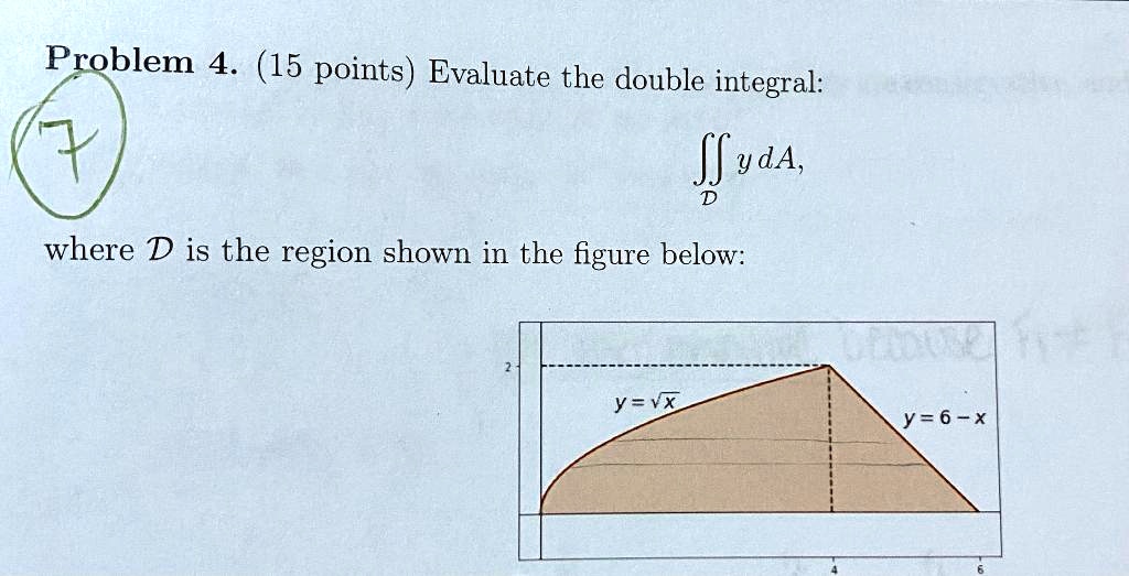SOLVED: Problem 4. (15 points) Evaluate the double integral: ∬ f(x,y ...