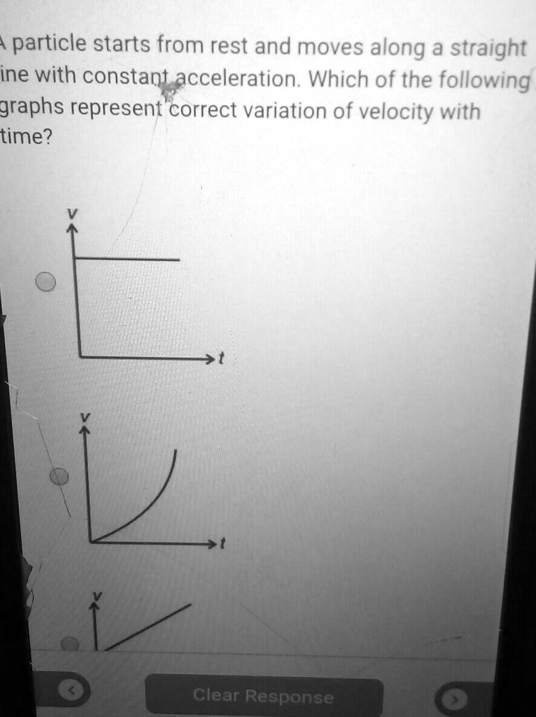 Solved A Particle Starts From Rest And Moves Along A Straight Line