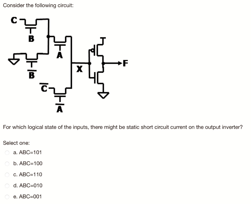 SOLVED: Consider the following circuit: T B A X B c U A For which logical state of the inputs ...