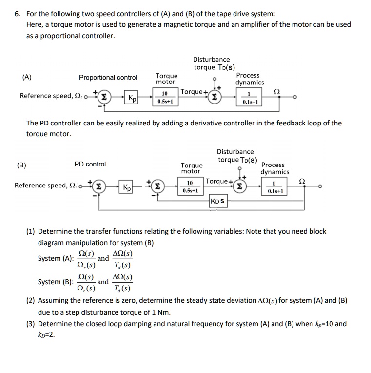 SOLVED: 6. For the following two speed controllers of (A) and (B) of the tape drive system: Here ...