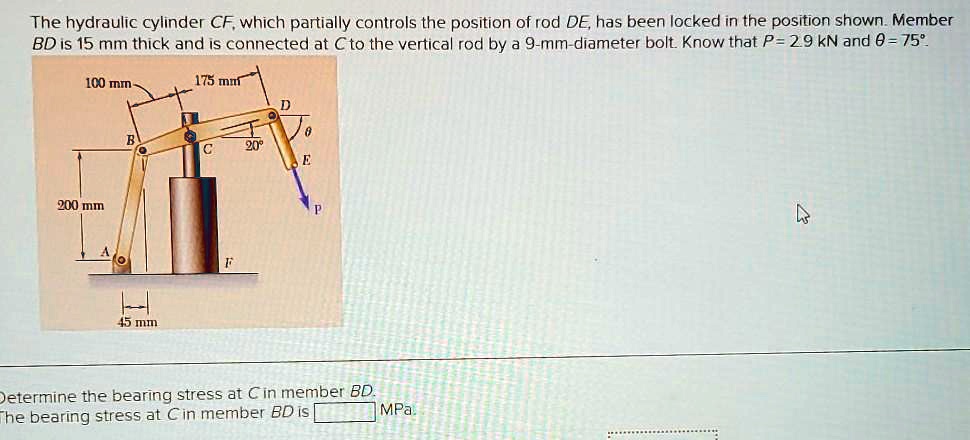 SOLVED: The hydraulic cylinder CF, which partially controls the ...