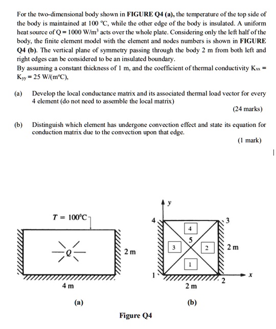 For the two-dimensional body shown in FIGURE Q4 (a), the temperature of the top side of the body ...