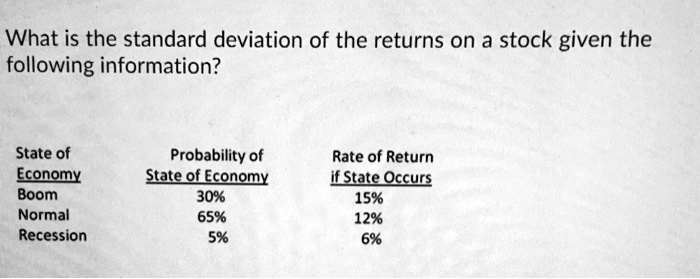 SOLVED: what is the standard deviation of the returns on a stock given ...