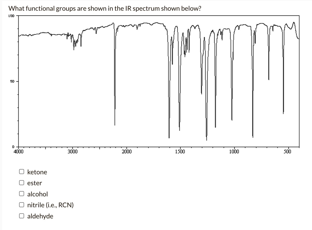 [GET ANSWER] What functional groups are shown in the IR spectrum shown ...