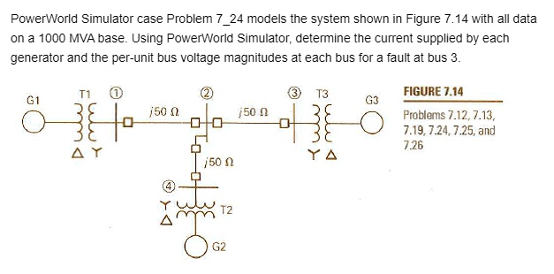 powerworld simulator case problem 7 24 models the svstem shown in figure 714 with all data on a ...