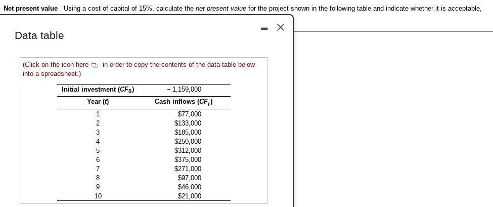 SOLVED: Net present value: Using a cost of capital of 15%, calculate the net present value for ...