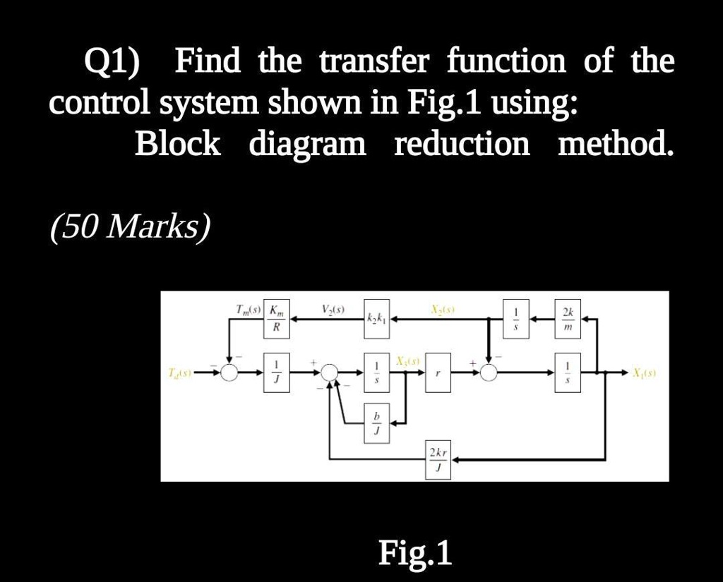 SOLVED: Q1) Find the transfer function of the control system shown in Fig.1 using: Block diagram ...