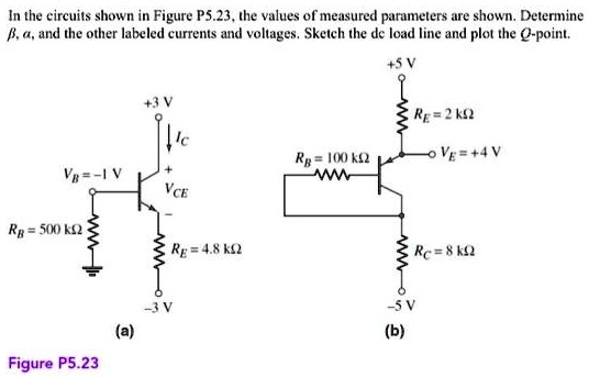 In the circuits shown in Figure P5.23, the values of measured parameters are shown. Determine β ...