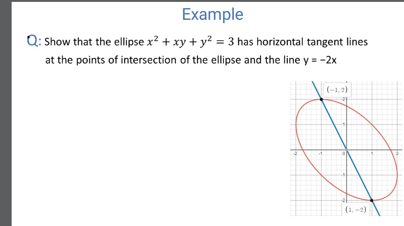 SOLVED: Example Q: Show that the ellipse x^2+x y+y^2=3 has horizontal ...