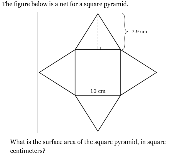 The figure below is a net for a square pyramid. What is the surface ...