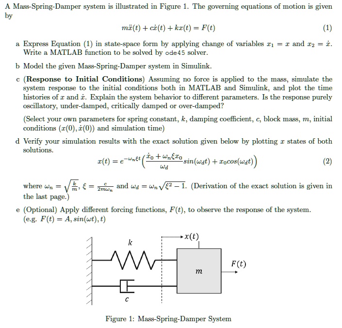SOLVED: A Mass-Spring-Damper system is illustrated in Figure 1. The ...