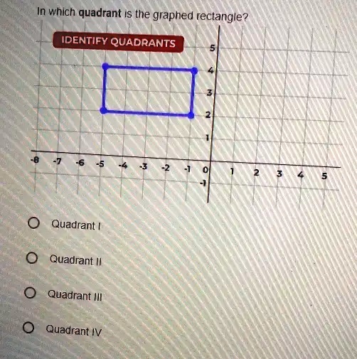 In which quadrant is the graphed rectangle? IDENTIFY QUADRANTS -8 -7 -6 ...